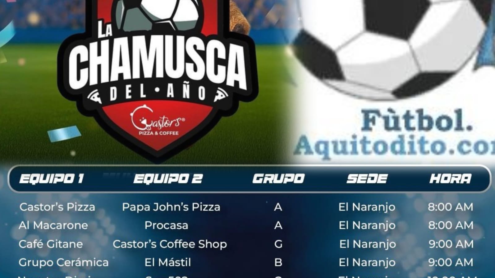 Grupos de La Chamusca del Año de Castor Pizza en Futeca Naranjo y ...